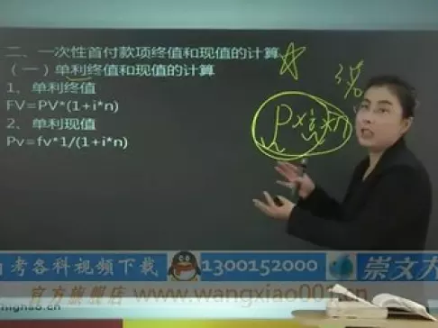 自考★财物管理学2