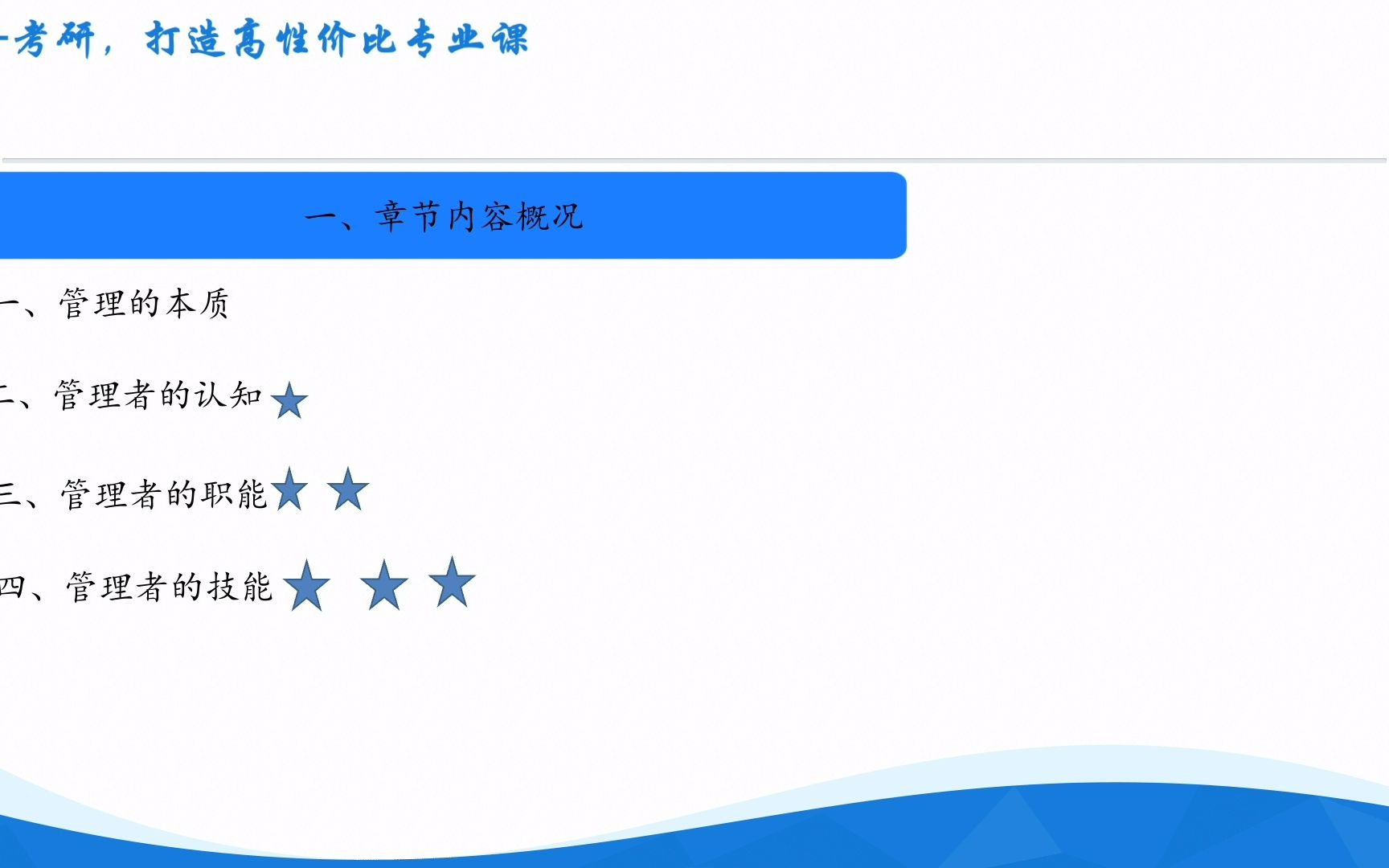 A+考研2023年浙江工商大学832管理学原理一对一辅导试讲课程