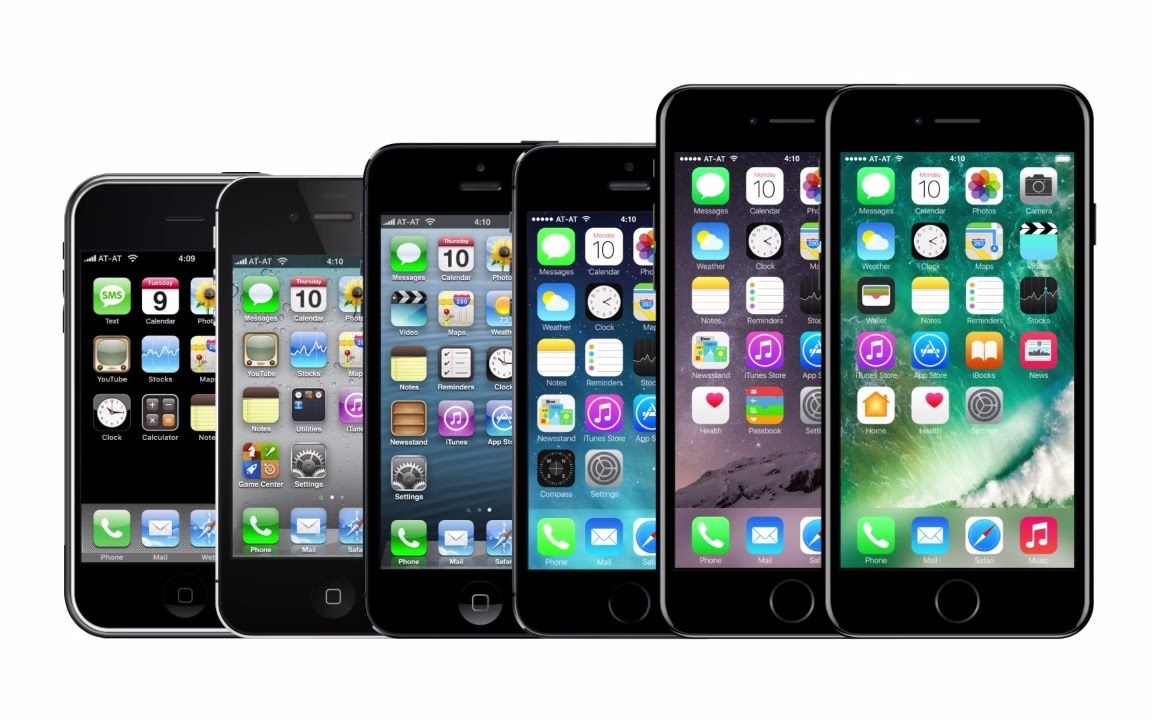 iOS桌面的发展史