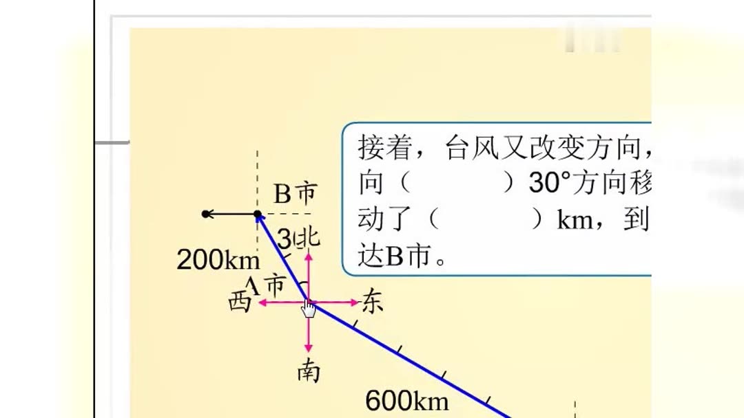 位置与方向(二)例3路线图