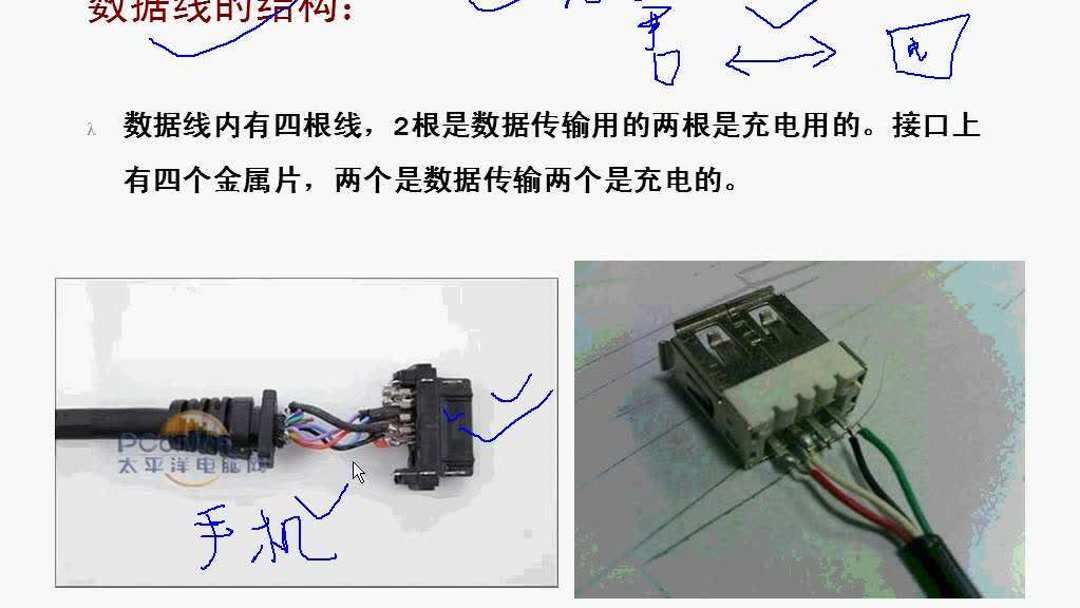 数据线接口解析丨手机维修怎么学丨手机维修要多久