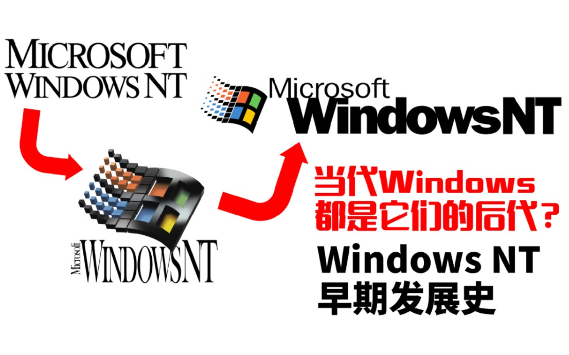 当代Windows都是它们的后代!?你真的了解Windows NT吗?Windows ...