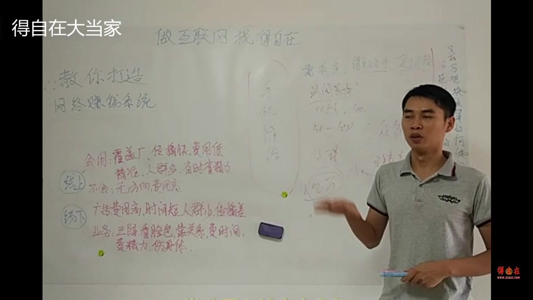 得自在网络潘星宇谈互联网时代如何用平台商业模式发展