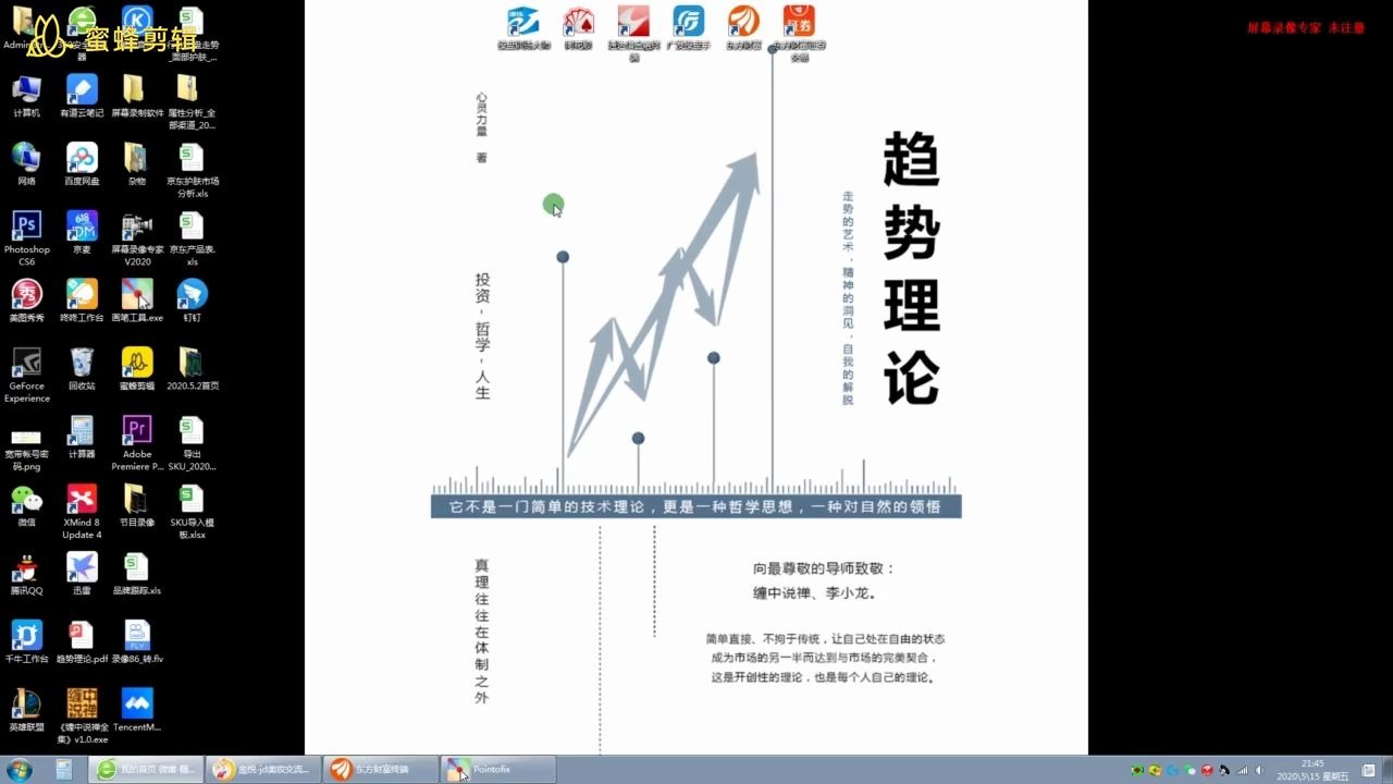 ...科技股独木难支,大盘如鲠在喉,2864点-2850点关键位置该如何看待。