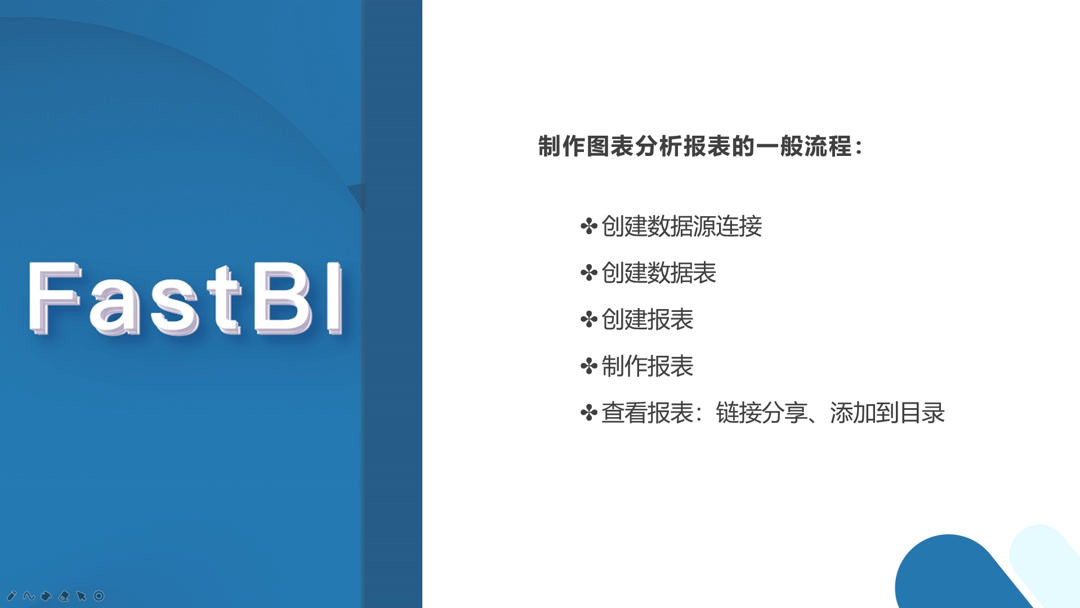 2-1 第一张可视化图表