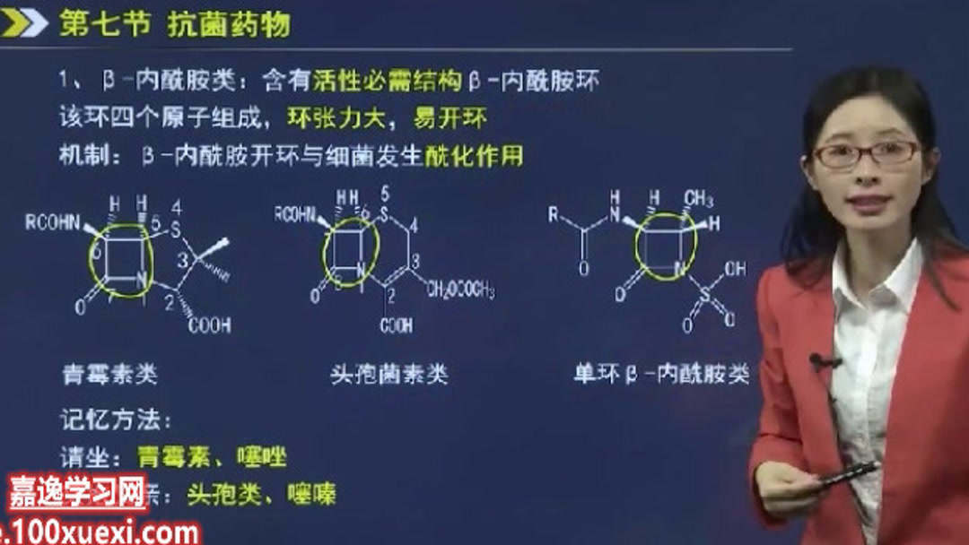 嘉逸剪辑-常用药结构与作用