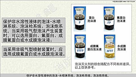 泡沫灭火系统之非吸气型泡沫喷射装置泡沫液选型要求