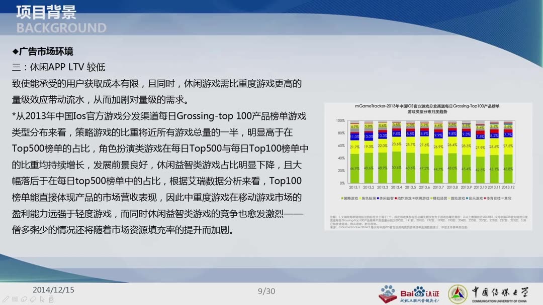 百度认证-2014年核心代理商案例大赛--轻手游高压渠道推广研究