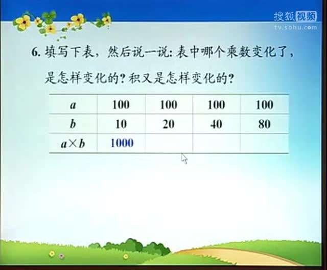 15、七、运算律 3、乘法交换律、结合律及相关的简便运算