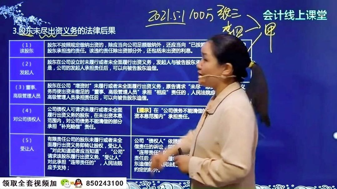 中级会计经济法考试题库 中级经济法归纳 中级会计经济法重点章节