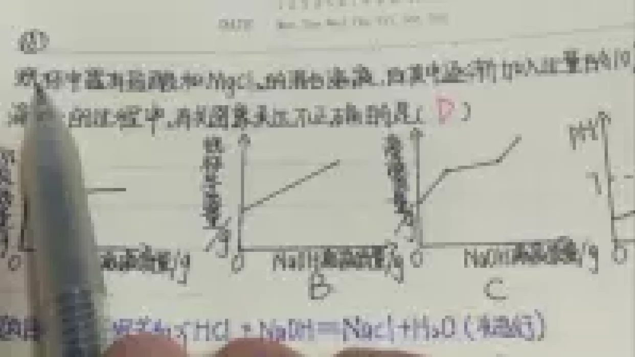 d059 盐酸和氯化镁混合溶液中加入氢氧化钠溶液