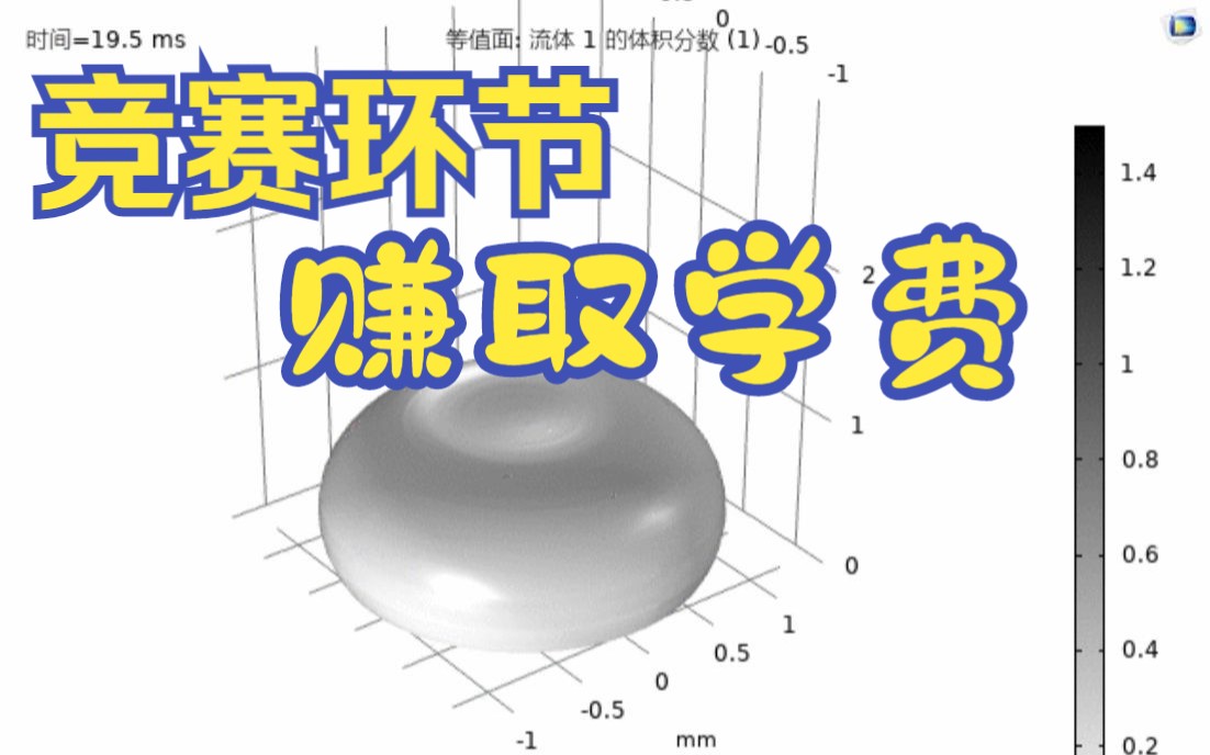 可以凭实力白嫖的课程!手把手教学流体力学、两相流、流固耦合
