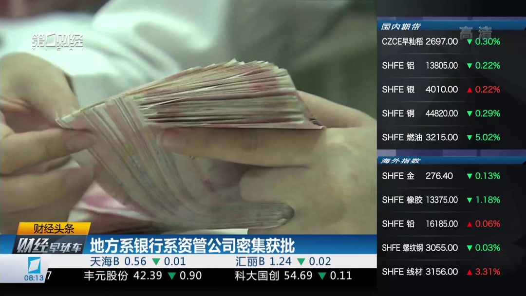 地方系银行系资管公司密集获批