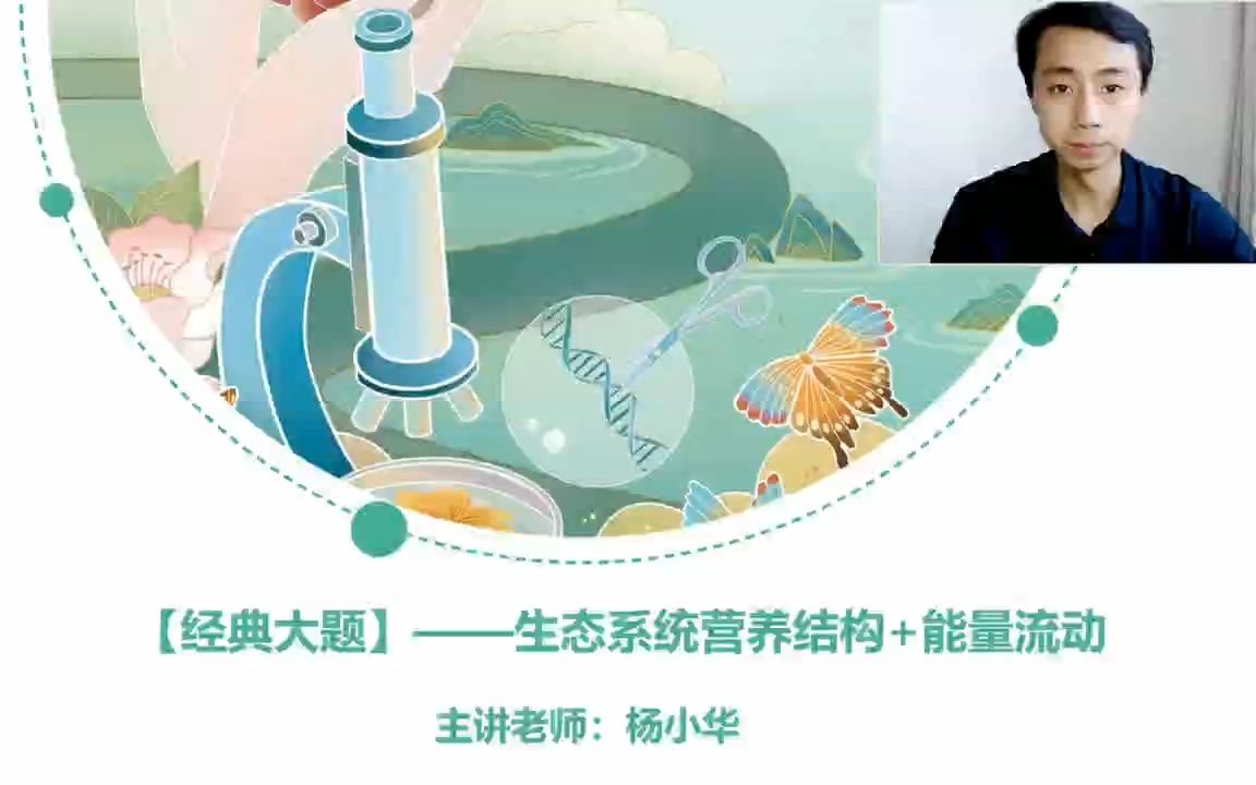 【经典大题】生态系统结构+能量流动