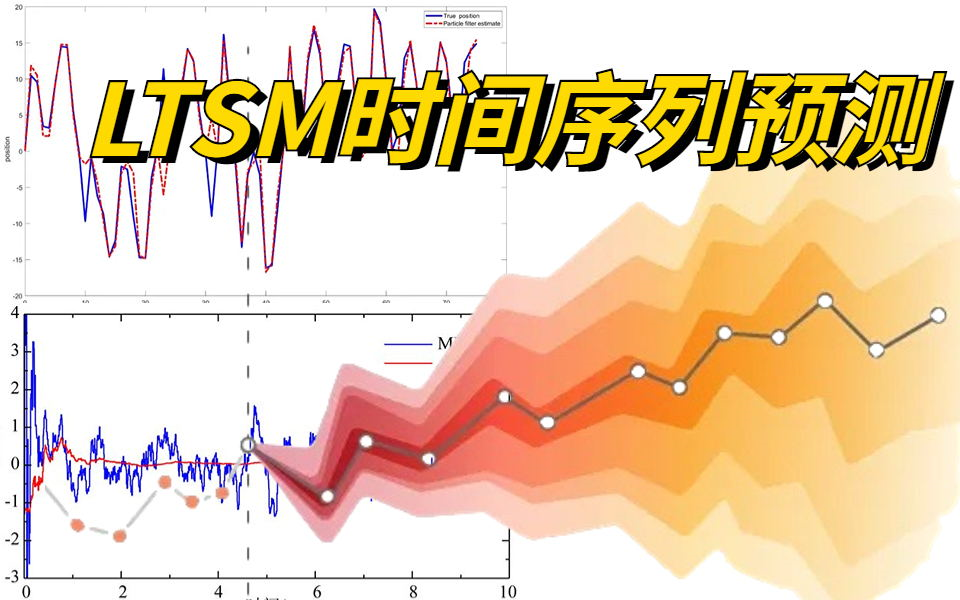 人生苦短,我用时间序列预测!国内顶尖学府强推的【时间序列预测】...