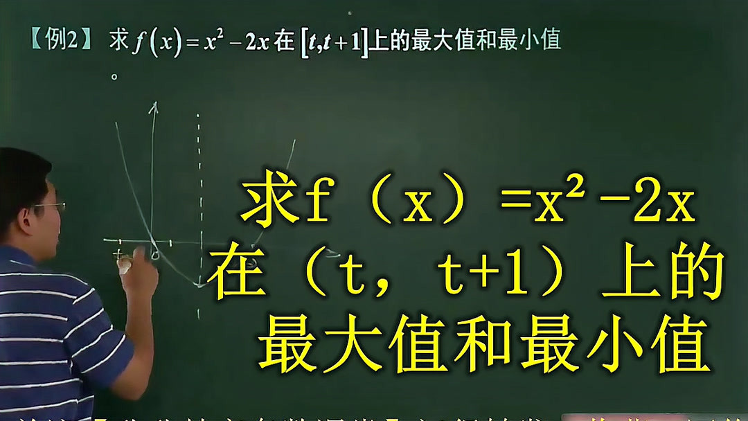 求f(x)=x²-2x在(t,t+1)上的最大值和最小值