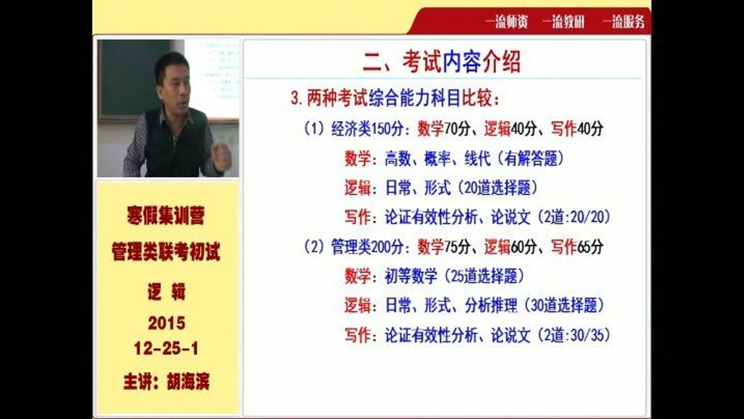 16考研管综逻辑导学—弘学教育