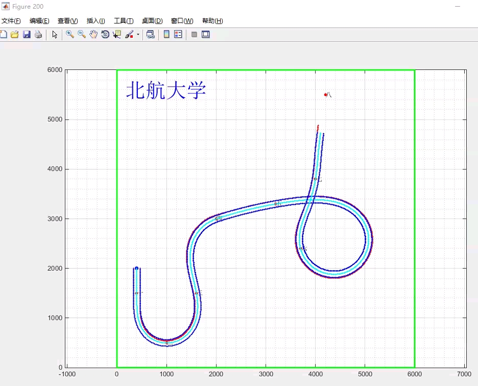 2022河北赛 MATLAB仿真