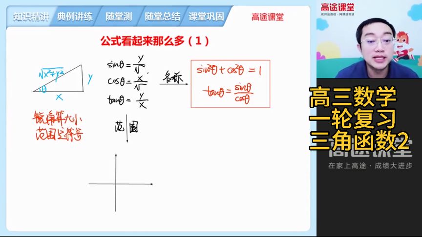 三角函数2,高三数学一轮复习