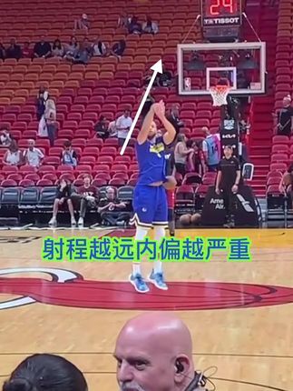 库里投篮力学检验动作,相同的发力会有相同的.