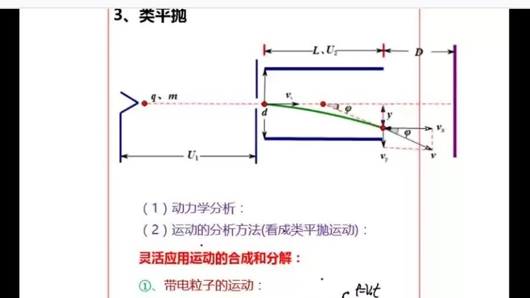 带电粒子在电场中的运动