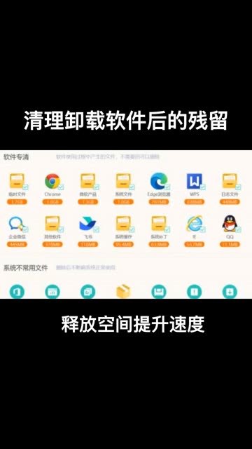 很多人还不知道电脑卸载软件后残留文件清理方法吧?