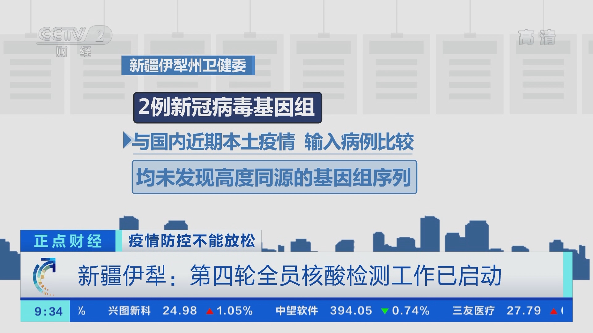 ...疫情防控不能放松 新疆:2例无症状感染者新冠病毒均属于德尔塔变异株