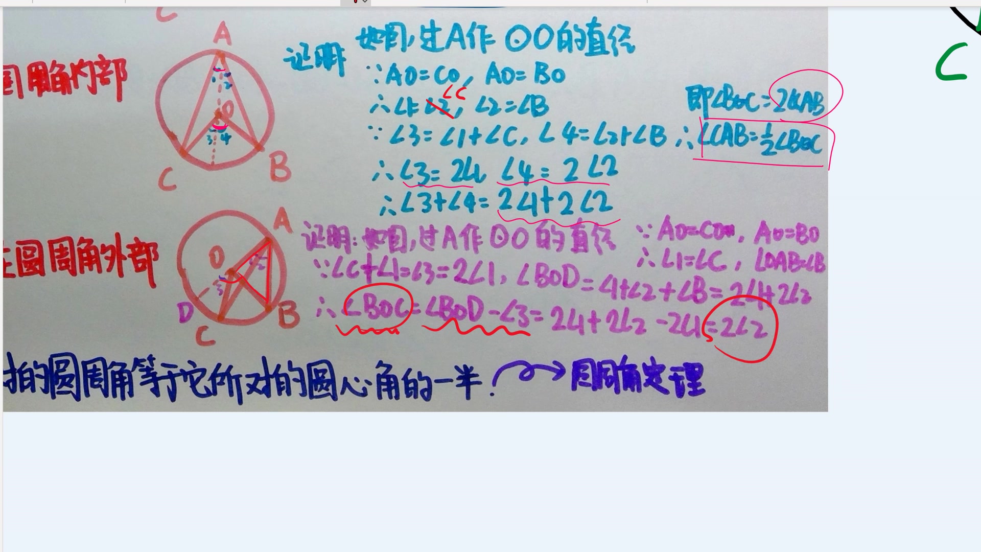 陈梓铫小微课:初三数学-上 20211111 圆周角定理