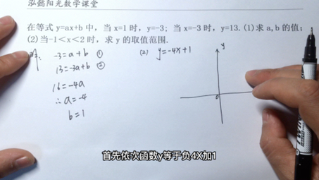 一次函数与不等式综合题解析