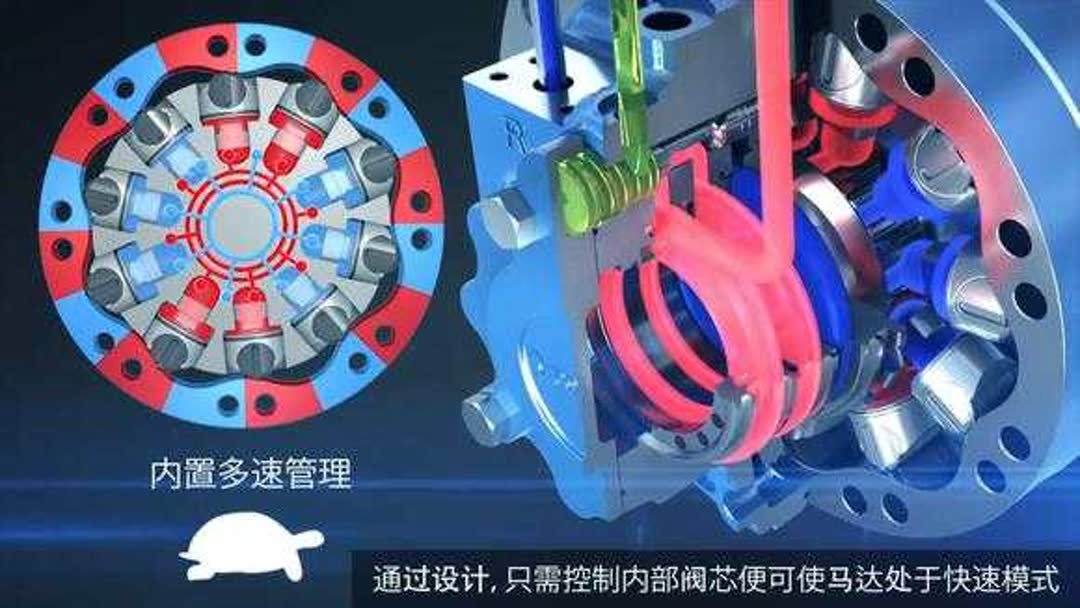 动画直观展现波克兰低速大扭矩马达的内部结构,工作原理