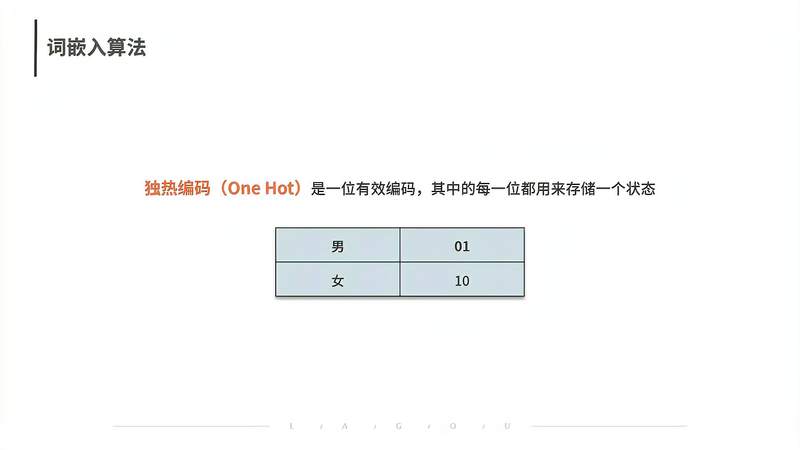 数据分析完整版-23.word2vec:让文字可以进行逻辑运算