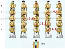小学数学四年级微课《确定位置》布心小学【敖玉剪】(深圳市网络...