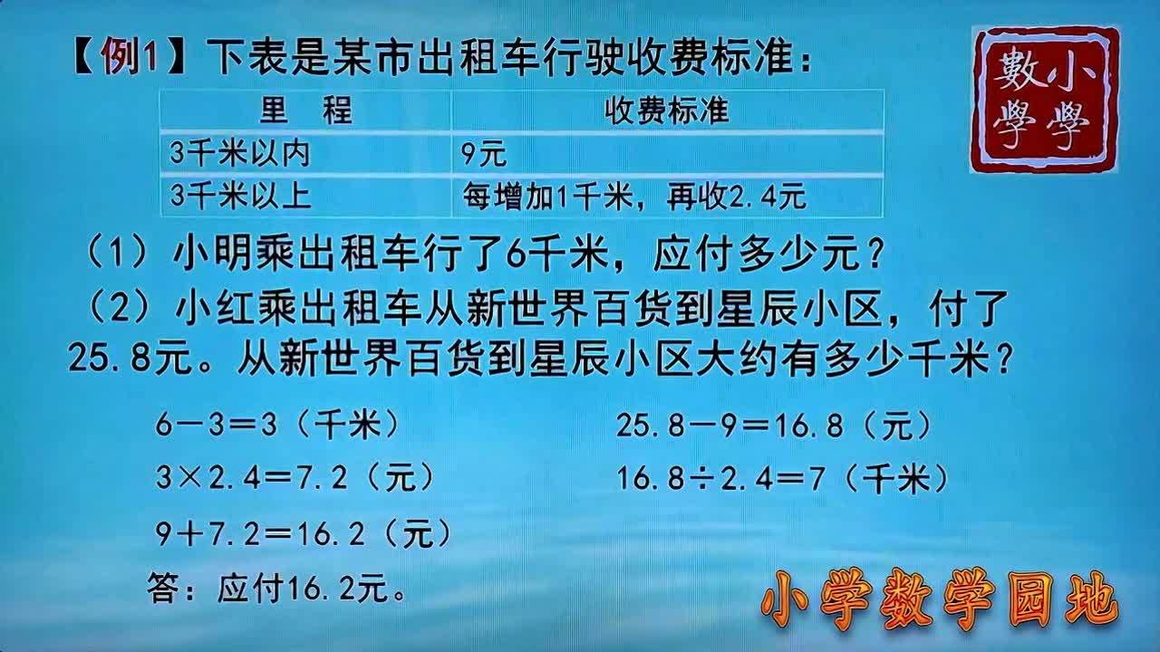 五年级期末复习辅导课堂 出租车的起步价现象 经常会变成数学问题