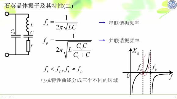 40.L9_S2_C2_石英晶体振子及其特性
