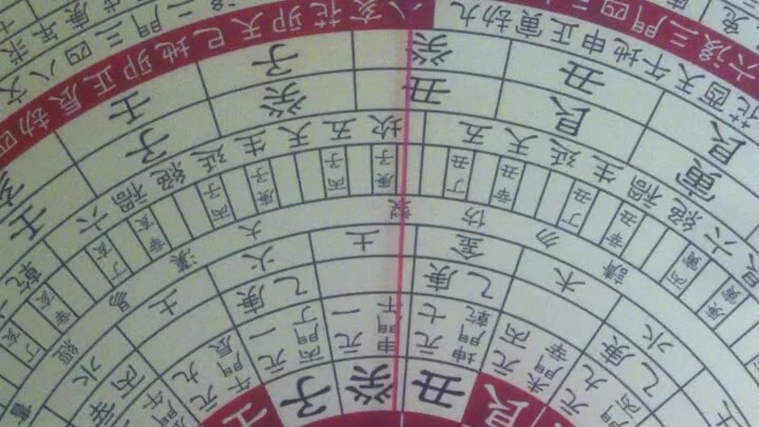 罗盘自学2