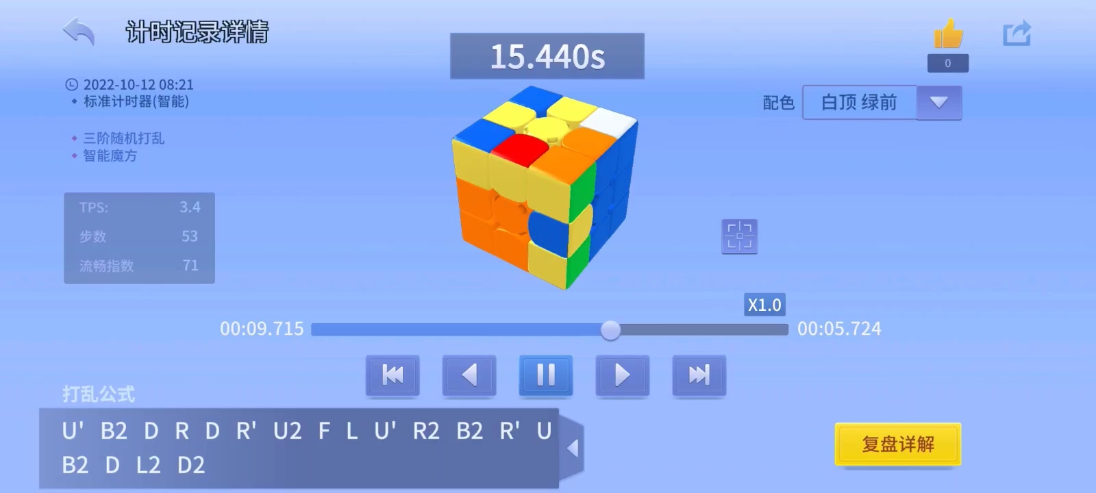 个人单次进15记录