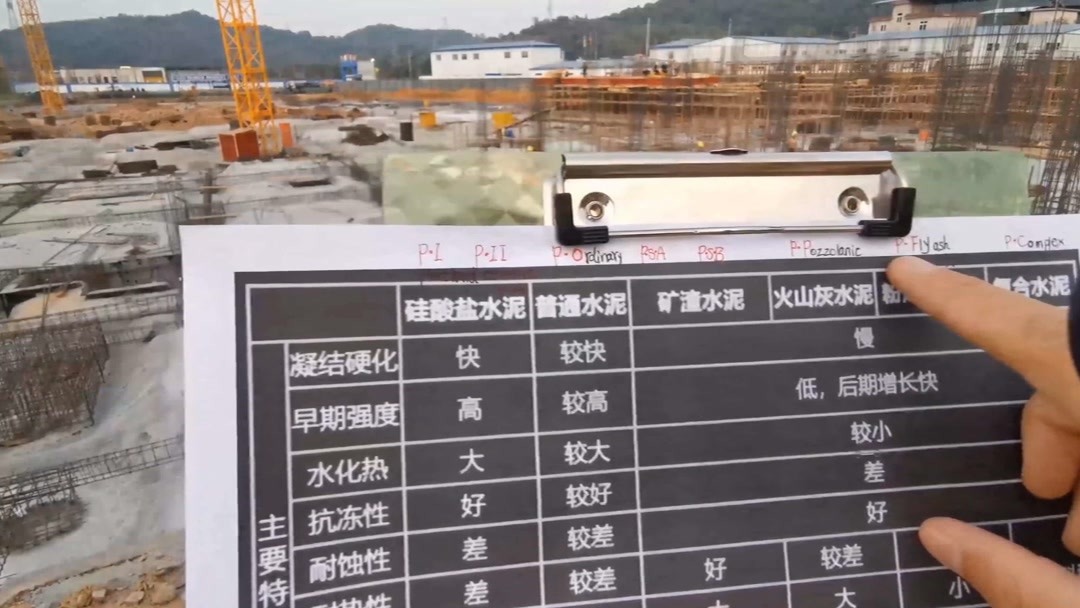普通水泥砂浆配合比零基础讲解