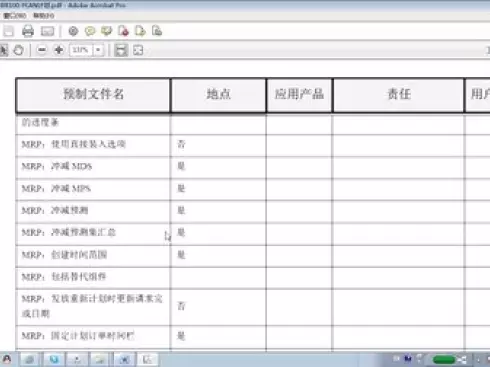 oracle ebs 培训教程-计划模块-04