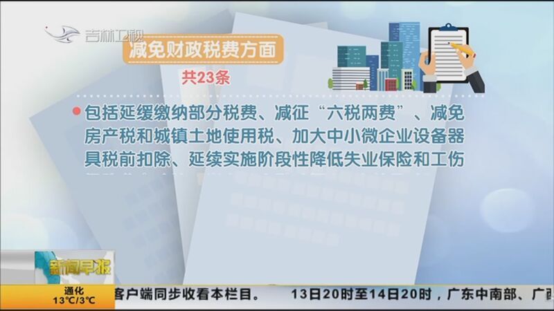 [新闻早报-吉林]吉林省出台《政府为企业办实事清单》 50项内容助企...
