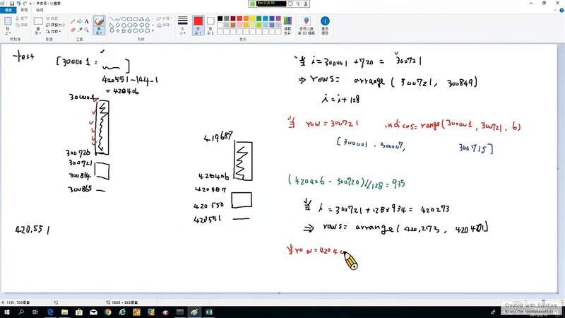 Python深度学习教程循环神经网络的高级用法3