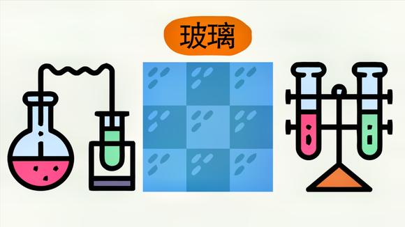 玻璃是用什么材料制造出来的?