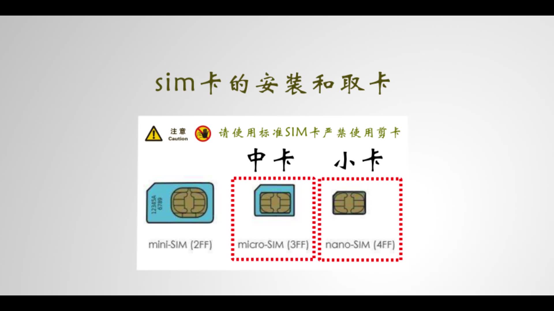 SIM卡的安装和取卡
