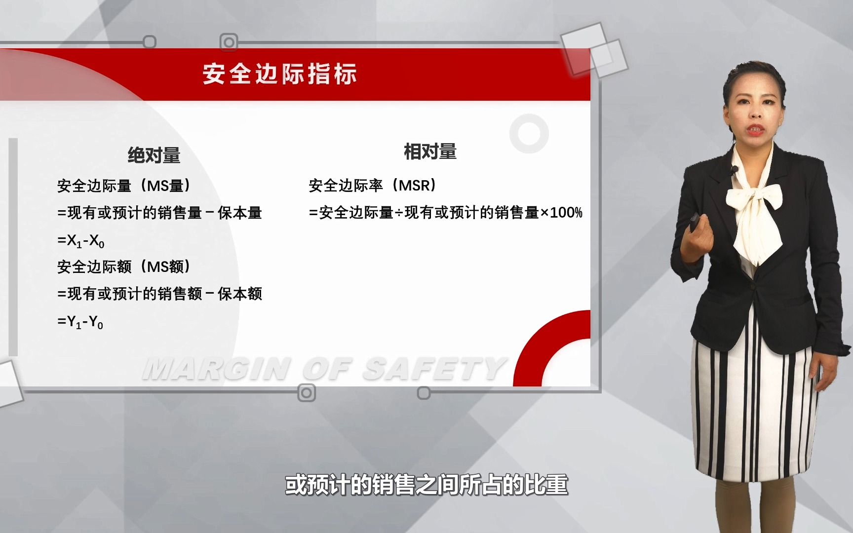 4.4安全边际指标