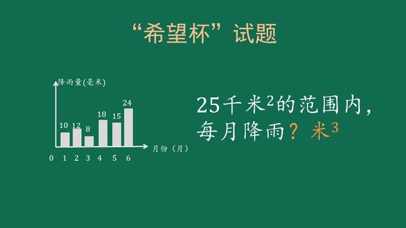根据降雨量,如何算出某地区降雨的体积?