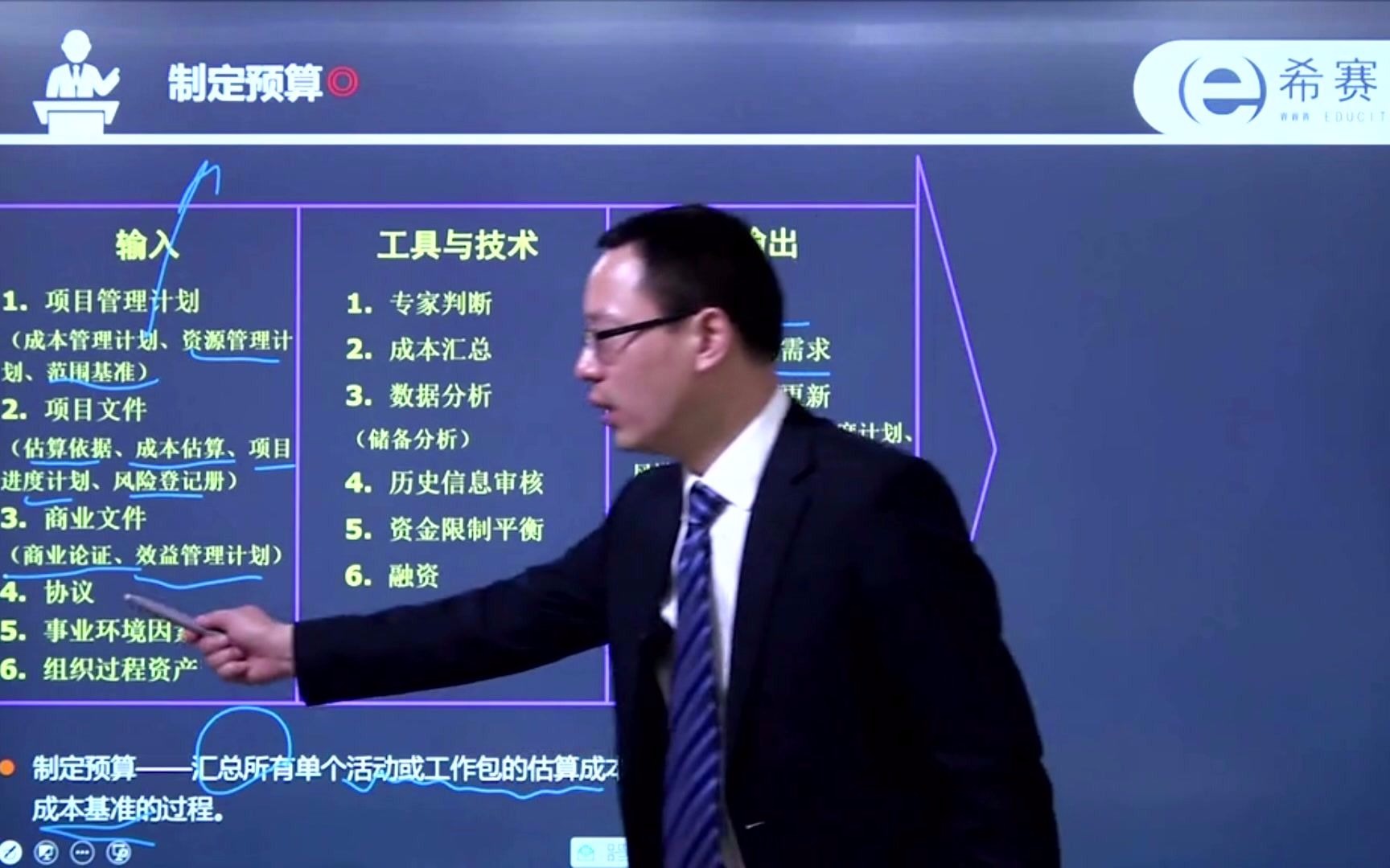 PMP项目管理精讲课程 8.6 制定预算