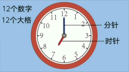 『伯睿恩花语学堂~停课不停学』 线上课程《认识钟表·整点》