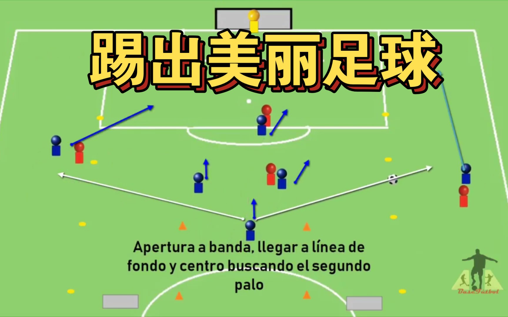 西班牙青训7,8人制足球的整体进攻训练教案