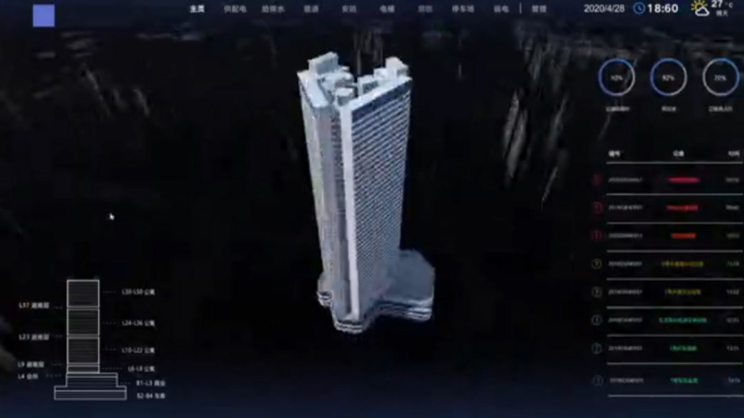 三维可视化-智慧城市-数字孪生仿真建模分析,帮助企业数字化管理