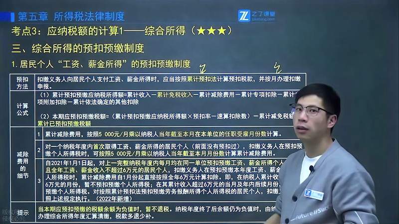 《初级会计经济法》零基础:第五章第二节 个人所得税法律制度(3)