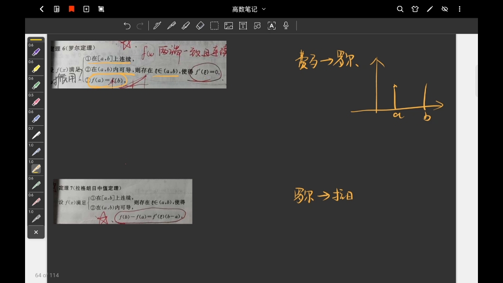 几个微分中值定理之间的证明过程 高数